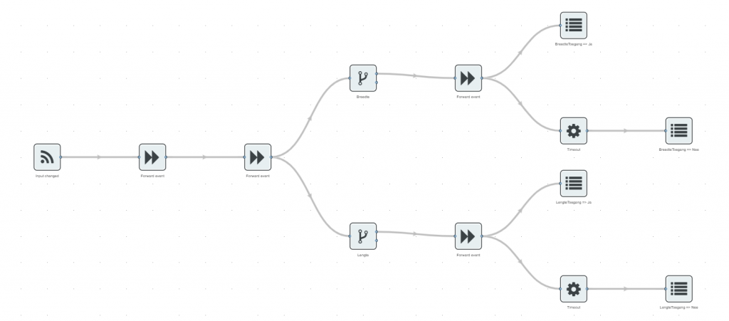 Setup business rules - Knowledge Base | Expivi